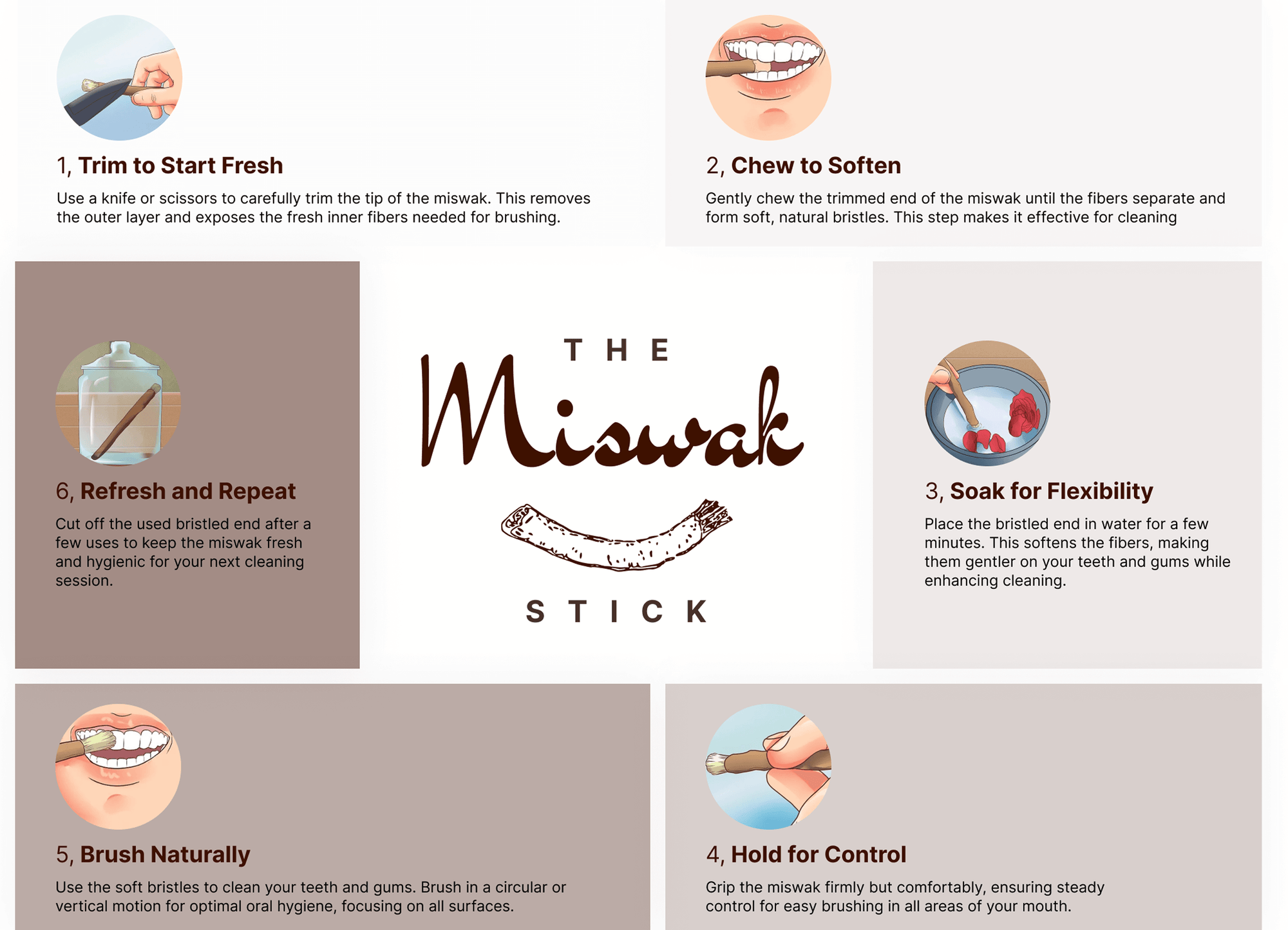 The Miswak Stick - Natural Miswak Toothbrush